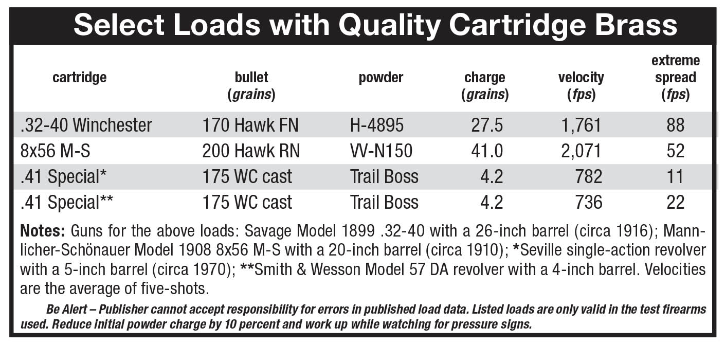 Quality Cartridge and Hawk Bullets | Handloader Magazine