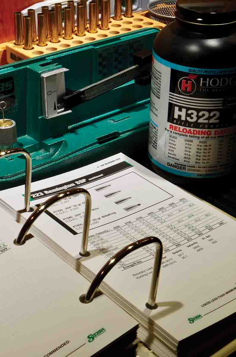 In Range | Handloader Magazine