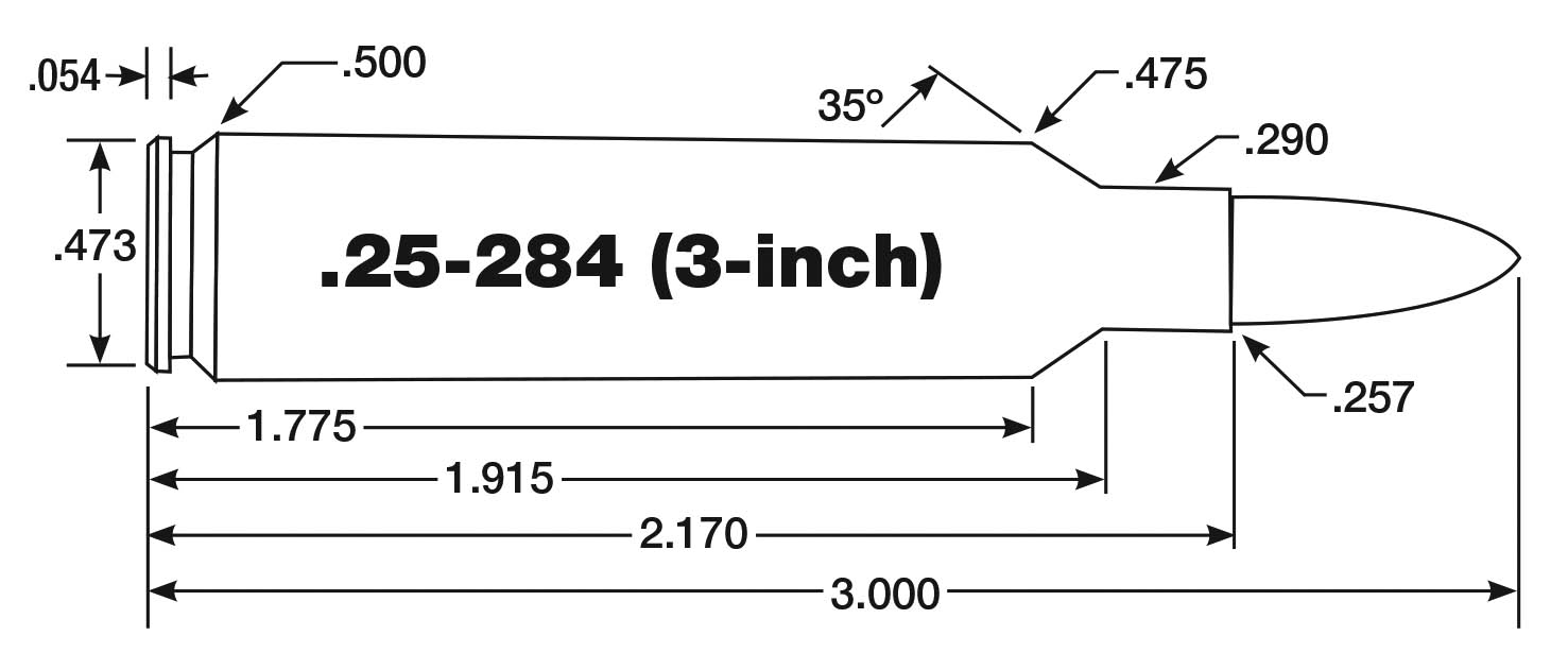 Wildcat Cartridges | Handloader Magazine