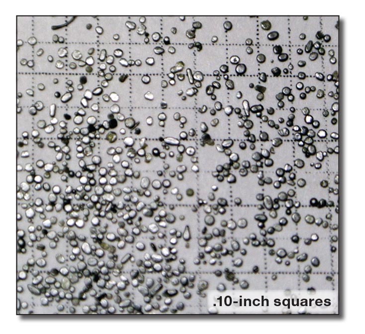Propellant Profiles | Handloader Magazine