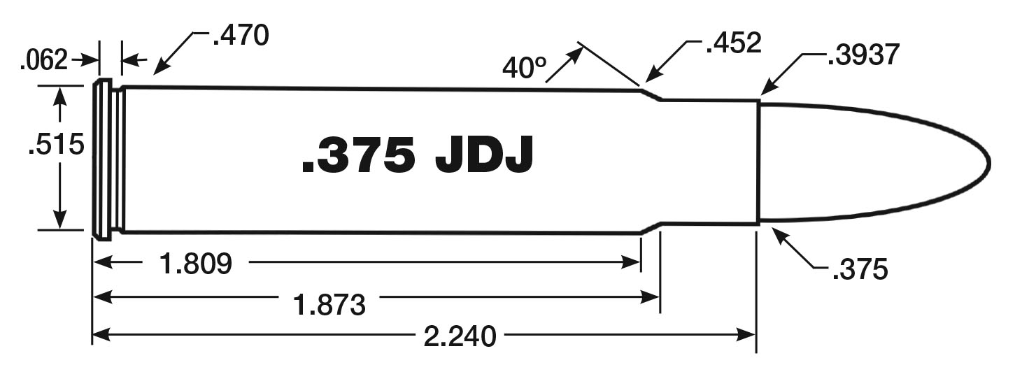 Wildcat Cartridges | Handloader Magazine