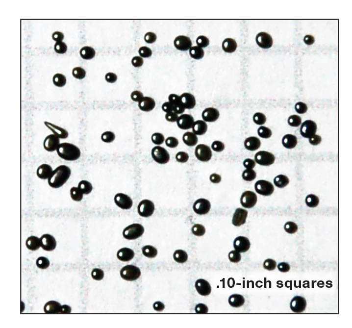 Propellant Profiles | Handloader Magazine