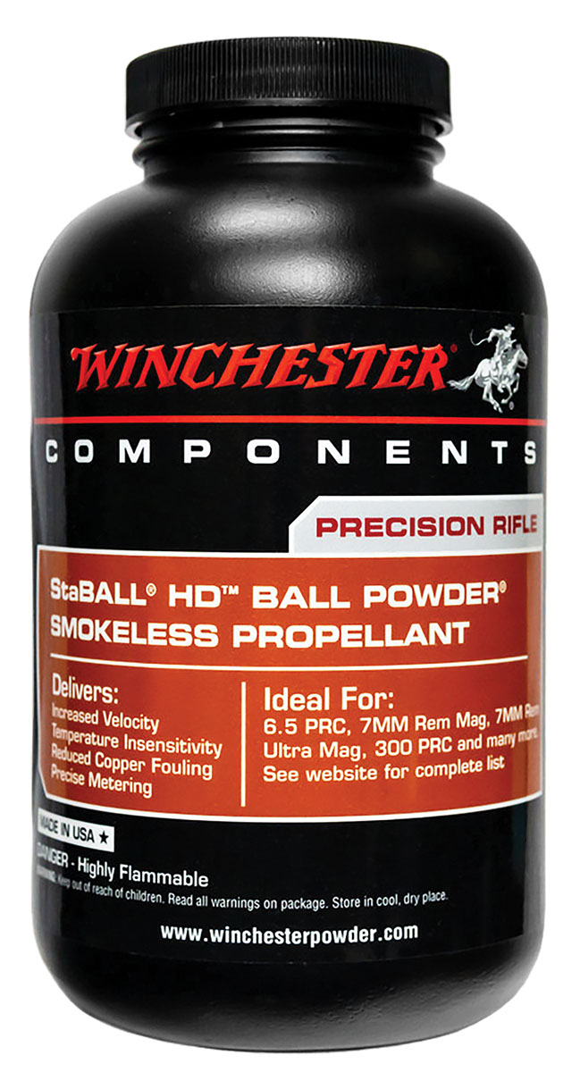 Propellant Profiles | Handloader Magazine