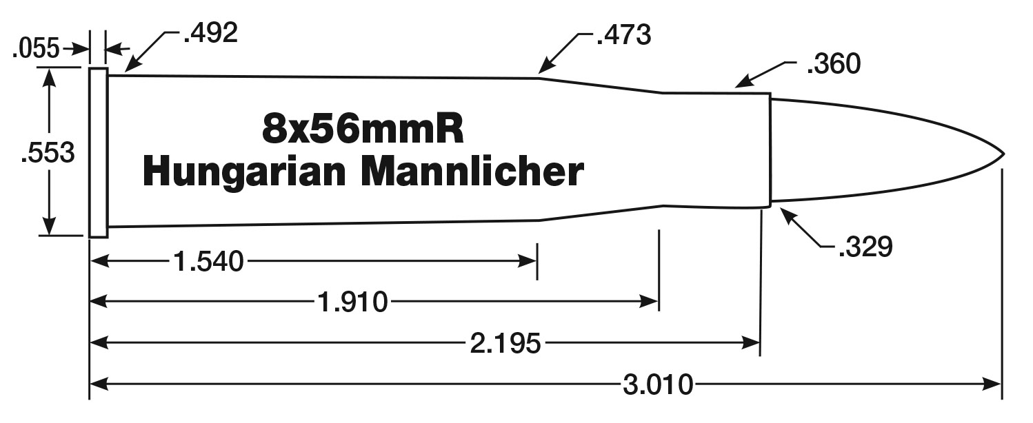 Cartridge Board | Handloader Magazine
