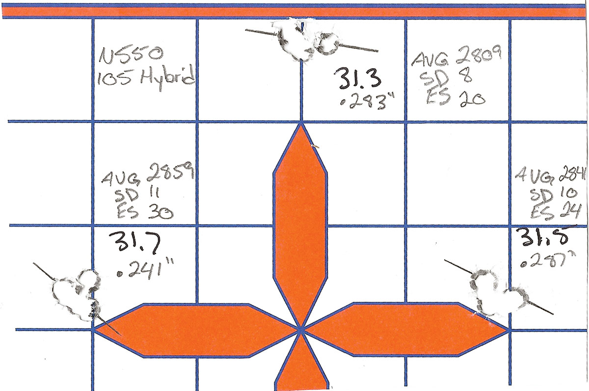 The 6mm Bench Rest Ackley (BRA) | Handloader Magazine