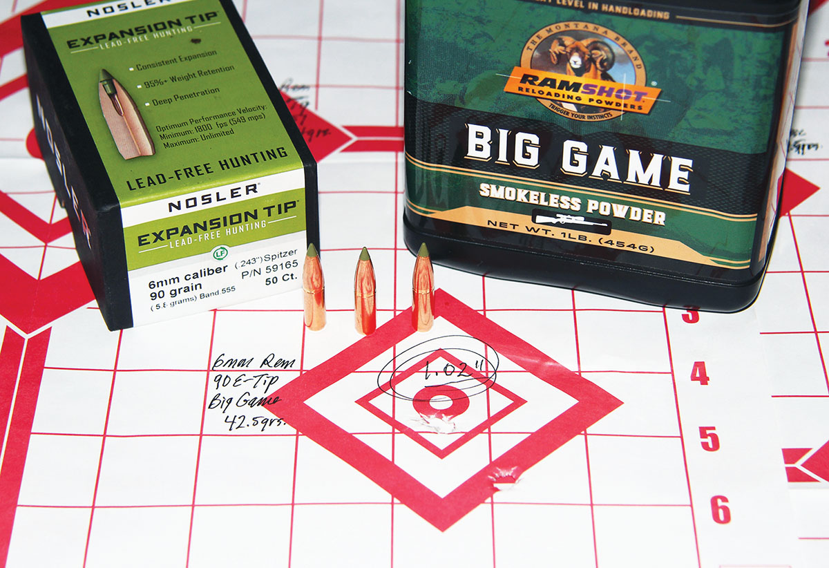 244 vs. 6mm Remington | Handloader Magazine
