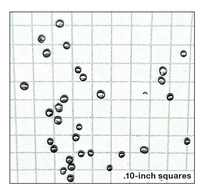 Propellant Profiles | Handloader Magazine