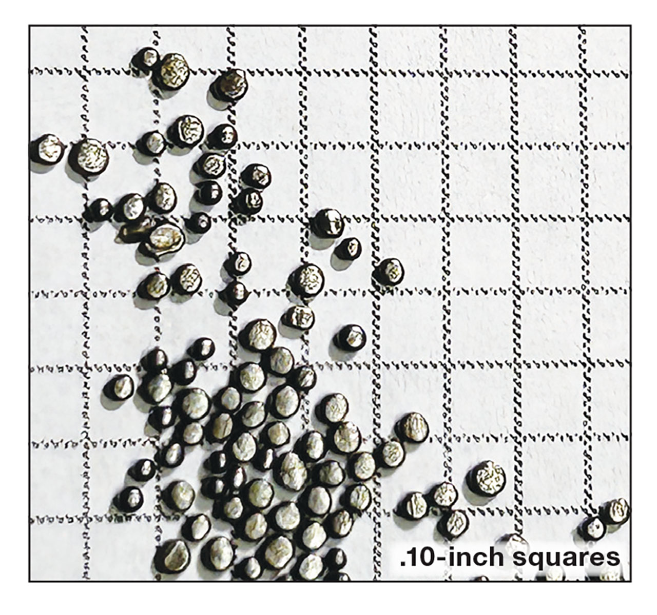 Propellant Profiles | Handloader Magazine