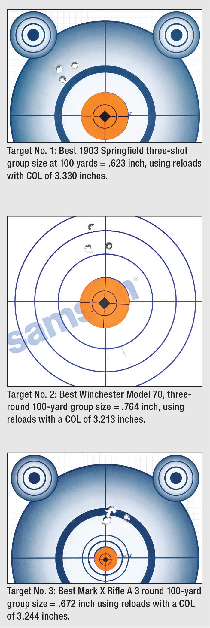 Handloading for 30-06 Rifles | Handloader Magazine