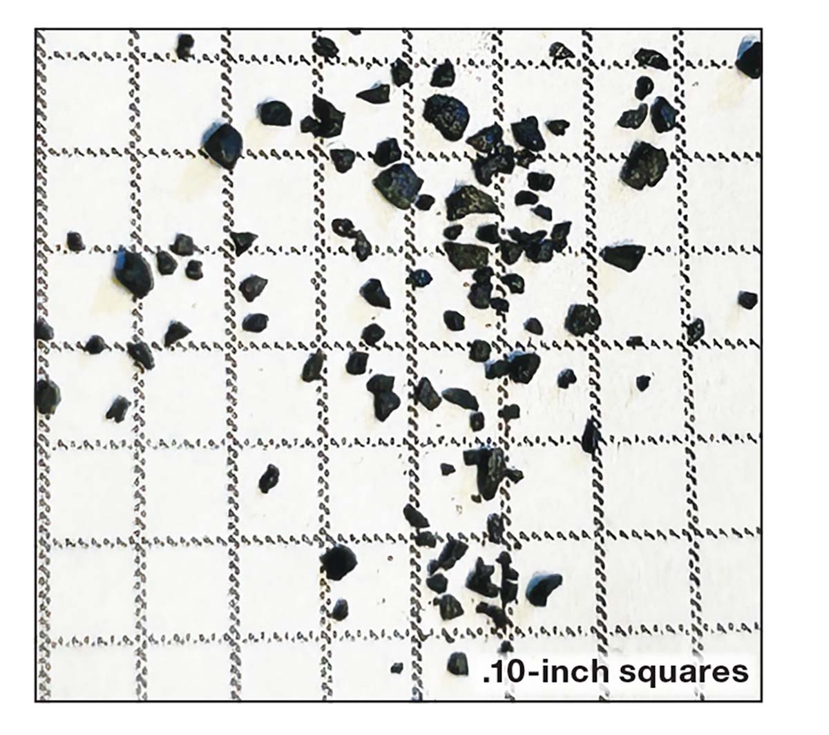 Propellant Profiles | Handloader Magazine